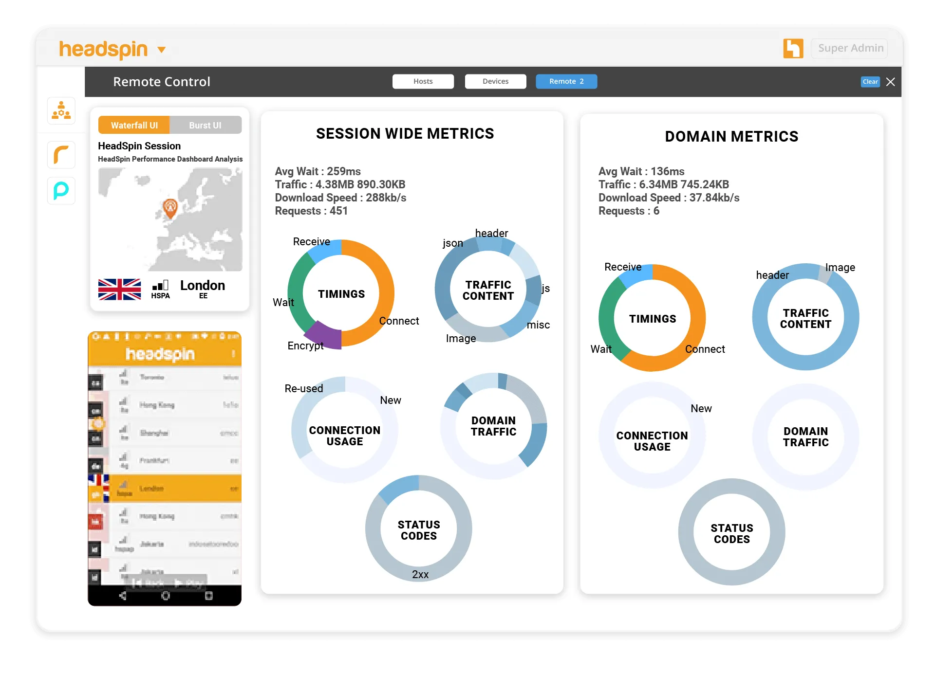 Automated Performance Testing Tool Headspin 